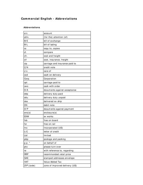 Commercial English Lecture Notes English Docsity