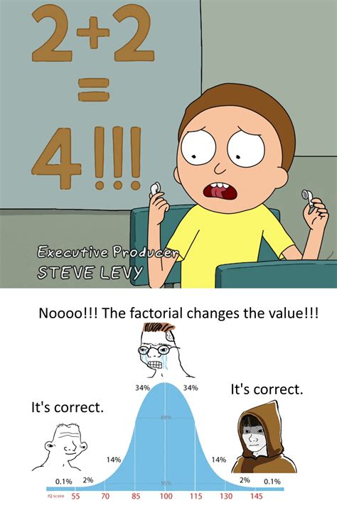 Clearly The Writers Used Multifactorials Rmathmemes