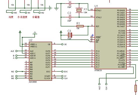 Adc Clock At C P Adc