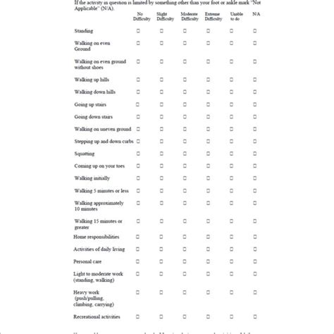 Foot And Ankle Ability Measure Sports Subscale Faam Sport