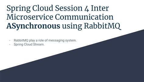 Spring Cloud Session 4 Inter Microservice Communication Asynchronous Using Rabbitmq