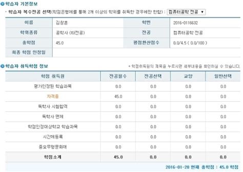 감리사 감리사 자격증으로 컴퓨터공학 학위를 네이버 블로그
