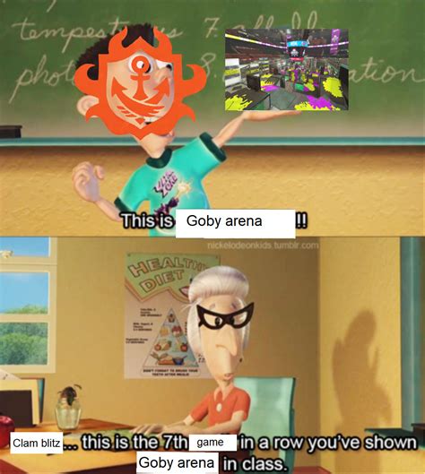 When The Map Rotation Keep Giving You The Same Map In Ranked R Splatoon