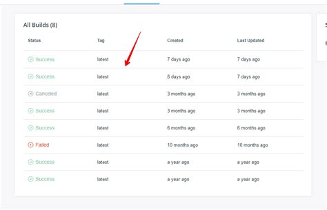 add versions tags to docker hub images · issue 16 · docker taiga taiga