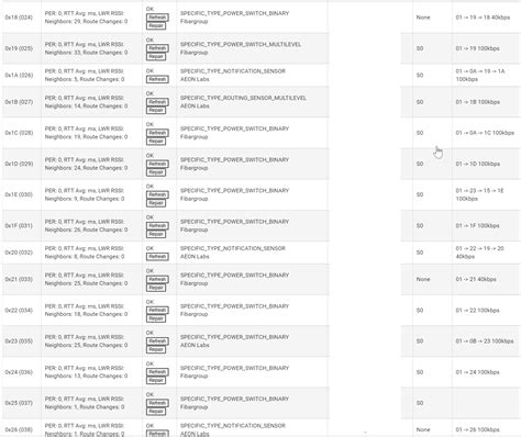 Z Wave Devices Stopped Responding On New Hub Get Help Hubitat