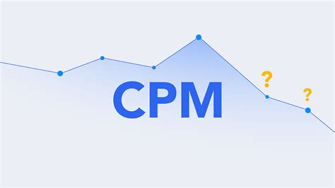 Best Practices To Combat Seasonal Cpm Drop Applovin