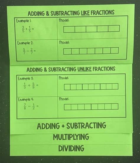 Fractions Editable Foldable Notes And Practice By Lisa Davenport