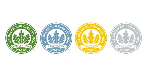 Maintain Environmental Awareness With LEED