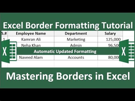 Excel Formatting Excel Conditional Formatting Youtubers Shujaahmed Youtube