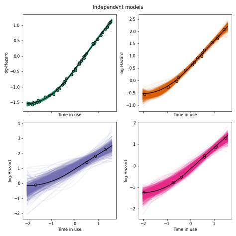 GitHub Labull EngineeringPatternRecognition Code To Reproduce Paper Results Or As Close As