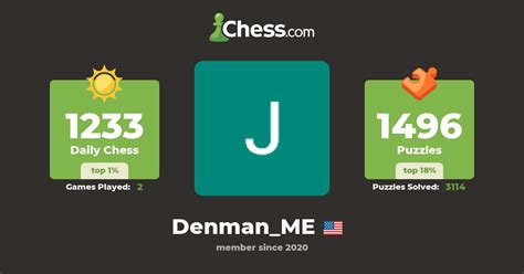 Denman Me Denmanme Chess Profile