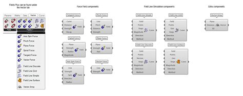 Fields Plus Plugin The Different Design Fields Plus Plugin The Different Design
