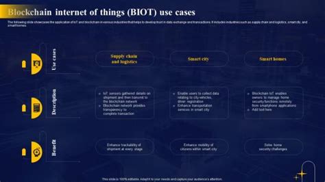 Blockchain Internet Of Things The Ultimate Guide To Blockchain