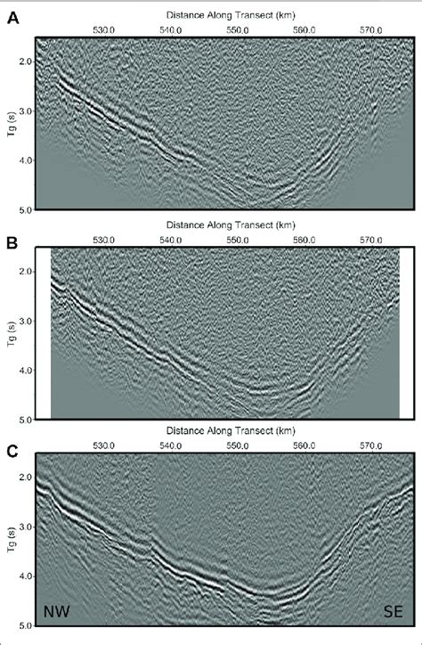 A Refraction Convolutional Section For Obs Pair 34 39 Xy 0 B Download Scientific Diagram