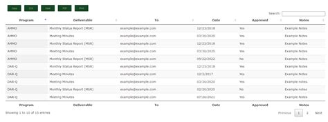 Datatables Child Row Grouping — DataTables forums