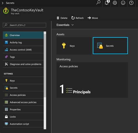Azure Key Vault Secret Identifier