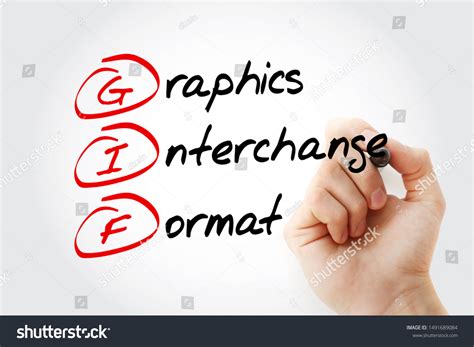 Graphics Interchange Format Acronym With Royalty Free Stock