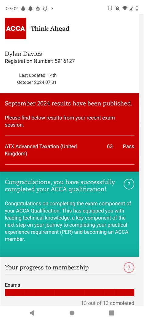 Dylan Davies On Linkedin Delighted To Announce That With The Last Set Of Results I Have Now