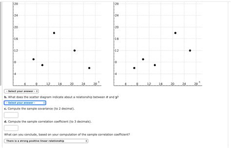 Solved Five Observations Taken For Two Variables Follow Chegg