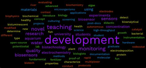 Bradford Protein Assay With The Open Colorimeter