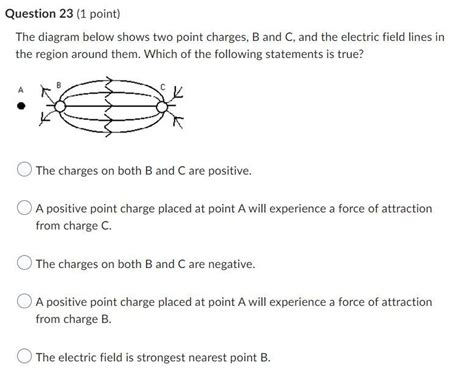 Solved Question 23 1 Point The Diagram Below Shows Two