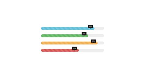 27 Bootstrap Progress Bars Freefrontend