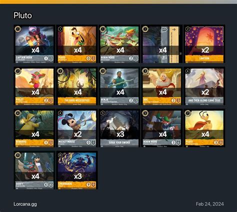 Pluto Lorcana Deck Disney Lorcana