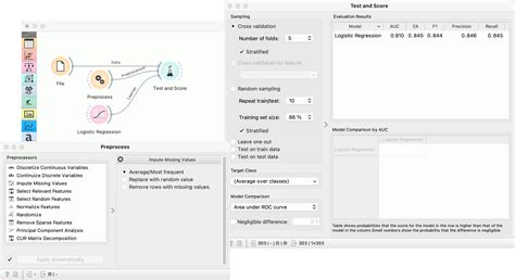 Orange Data Mining Undefined