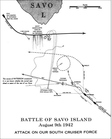 Eaglespeak Guadalcanal Days 2 And 3 The Battle Of Savo Island