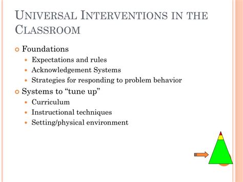 Ppt Positive Behavior Support In The Classroom Powerpoint