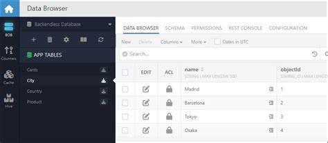 Data Import Backendless Rest Api Documentation