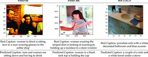 A Comparison Of Captions Generated Using The Attention Model On Flickr
