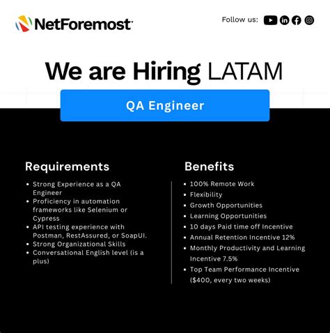 📣 we re hiring qa engineer 🚀 we re looking for a qa engineer who