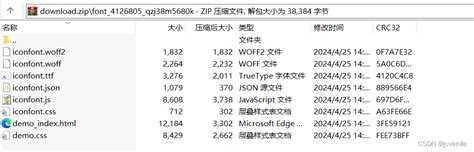 Vue项目如何使用阿里云图标库iconfontvue阿里云矢量图使用 Csdn博客