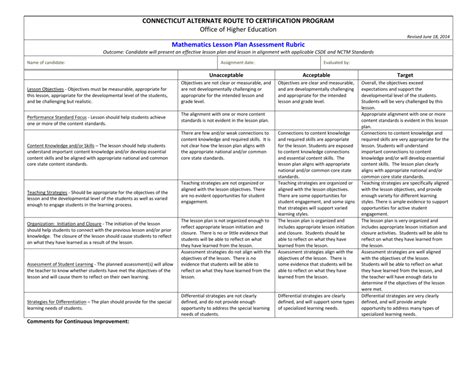 Lesson Plan Assessment Rubric