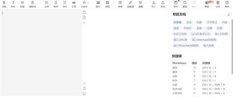 怎样拥有自己的csdn博客及博客皮肤问题及写博客需要的基本操作！小白必看！！！csdn博客之星皮肤咋获得 Csdn博客