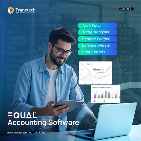 Tranetech Software Solutions • Instagram Photos And