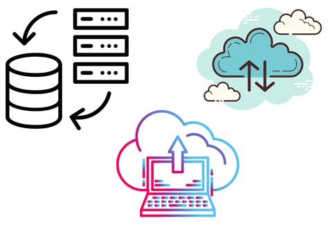 Data Backup Strategies For Your Research Data In 2025