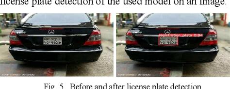 Figure 1 From Real Time Bangla License Plate Recognition With Deep Learning Techniques