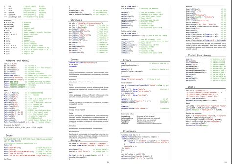 the ultimate javascript pdf cheat sheet etsy