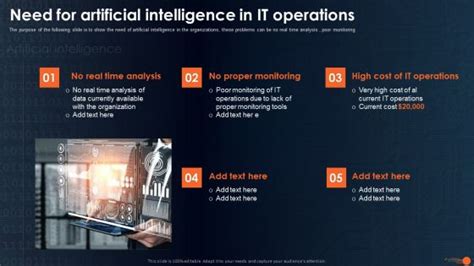 integrating aiops enhance powerpoint templates slides and graphics