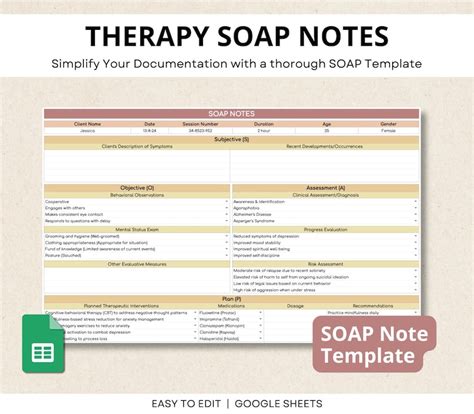Soap Note Template Therapy Progress Notes Soap Note Guide Therapist Documentation Therapy