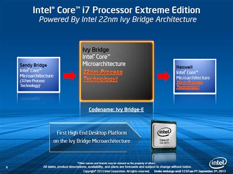 Обновление для LGA 2011: обзор процессоров Core i7-4960X Extreme ...