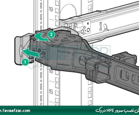 آموزش نصب سرور Hpe در رک فروشگاه فاوا افزار