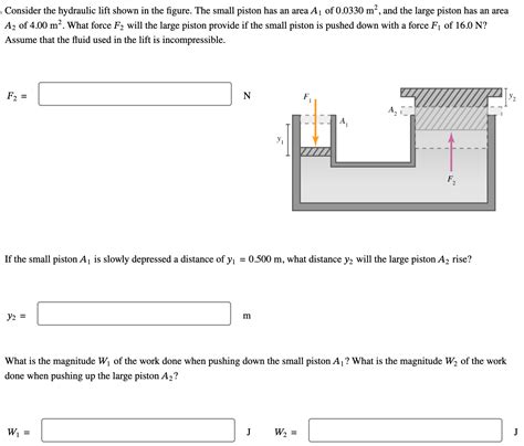 If The Small Piston A1 ﻿is Slowly Depressed A