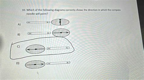 Solved 10 Which Of The Following Diagrams Correctly Shows The