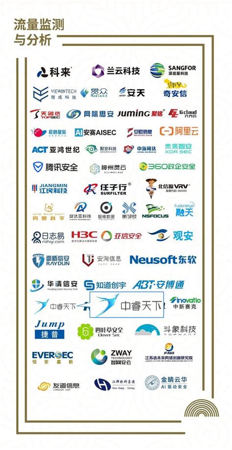 中睿天下再次入选《中国网络安全行业全景图》多个细分领域 知乎