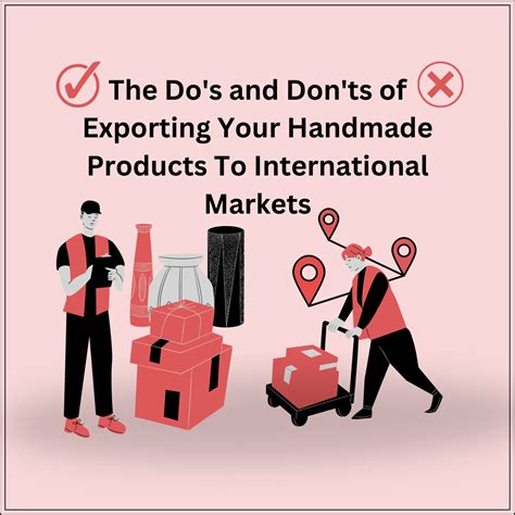 Exporting Products