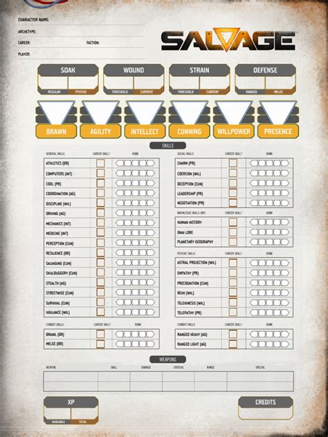Character Skills And Abilities Overview Pdf Psychic Powers