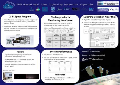 Implementation Of Fpga Based Real Time Lightning Detection Algorithm
